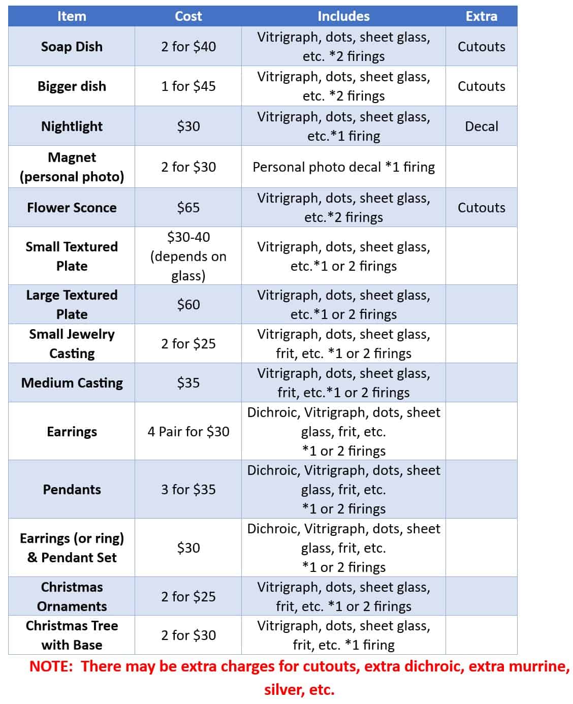 Fused Glass Class Options – Elegant Fused Glass by Karen