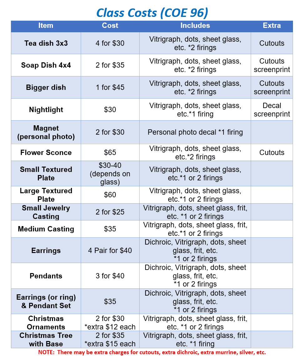 Fused Glass Class Options – Elegant Fused Glass by Karen