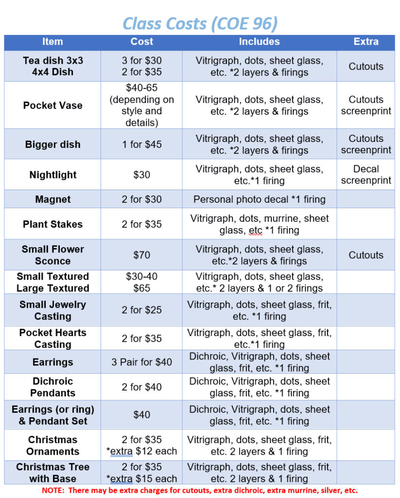 Fused Glass Class Options – Elegant Fused Glass by Karen